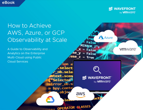 Introductory Content Blocks - Technology Signals
