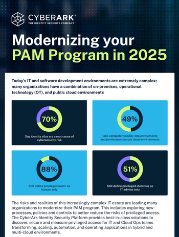 Introductory Content Blocks - Technology Signals