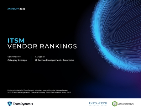 Introductory Content Blocks - Technology Signals