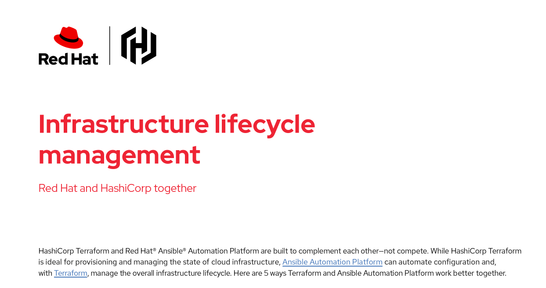 Introductory Content Blocks - Technology Signals